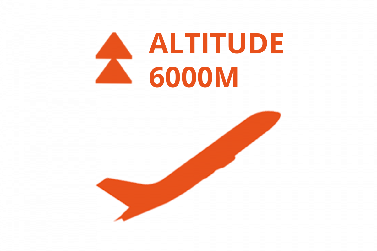 How zero-gravity parabolic flights work